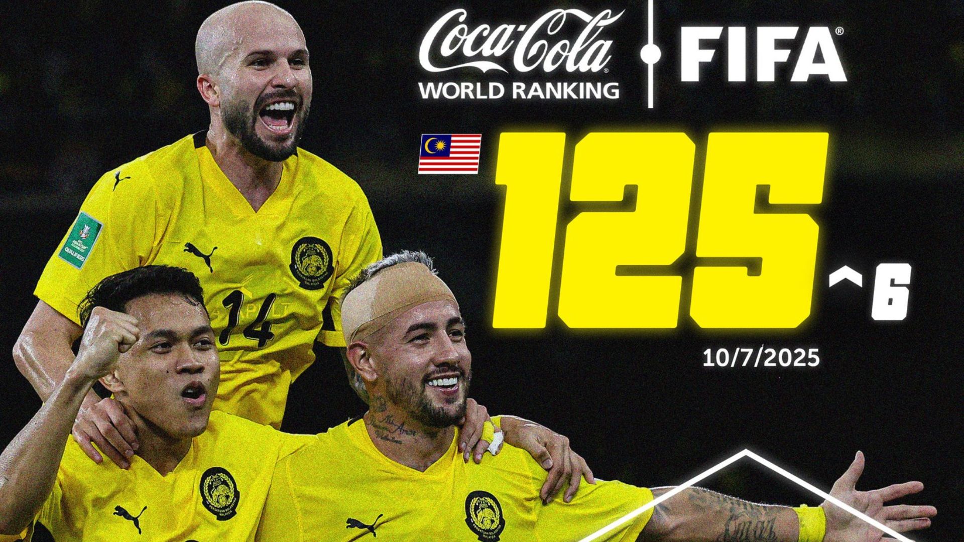Harimau Malaya Lonjak 6 Anak Tangga Ranking FIFA - Channel 10